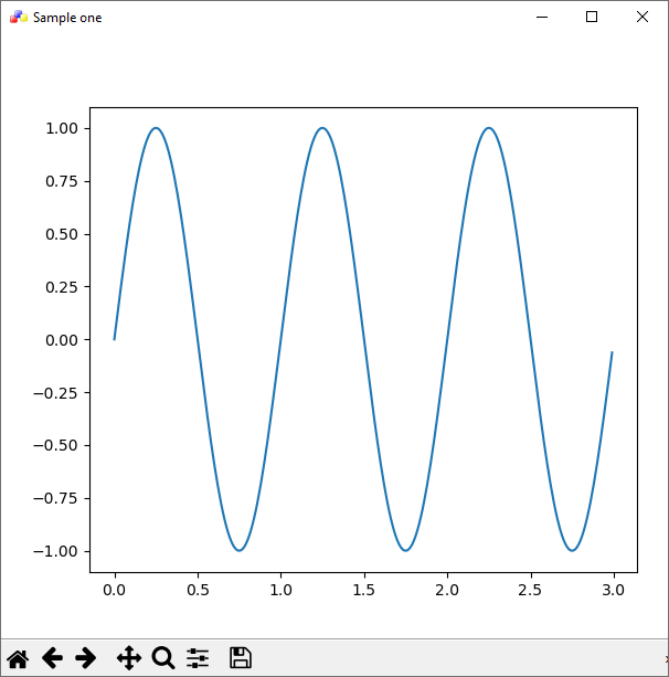 How to use Matplotlib - Part 1 (Phoenix) - wxPyWiki